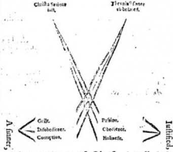 Perkins On Christ’s Active Obedience And Our Gratitude | The Heidelblog